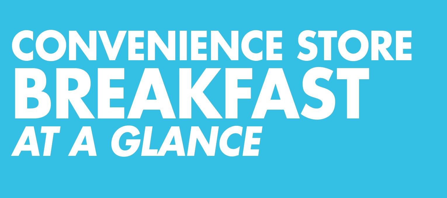 Cstore Breakfast Foodservice by the Numbers