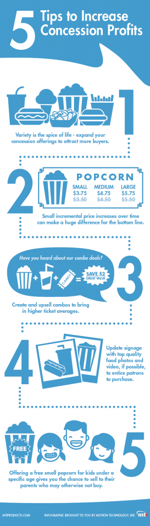 Five Ways to Increase Concession Profits