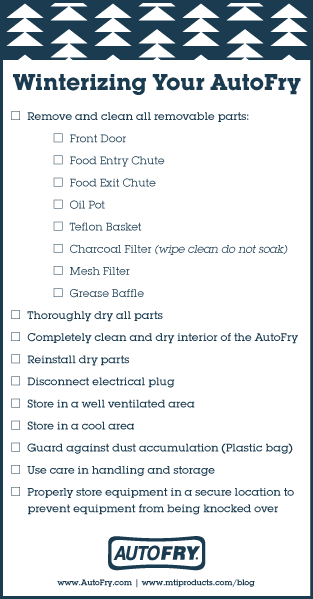 Winterizing your Kitchen | Seasonal Strategies for Long Equipment Life